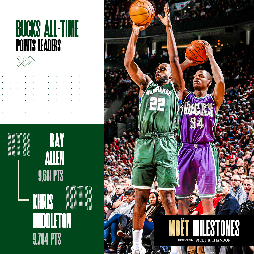 Ray Allen Bucks Shooting