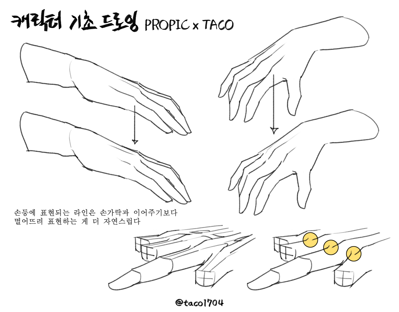타코작가 On Twitter 손등에 표현되는 라인은 손가락과 떨어뜨려 표현하는 게 자연스럽다 Fxyenz58nw Twitter
