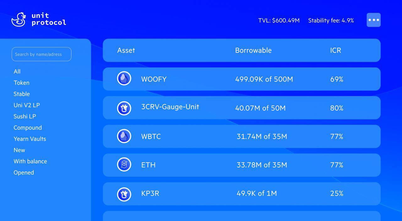 Unit protocol (@unitprotocol) / Twitter