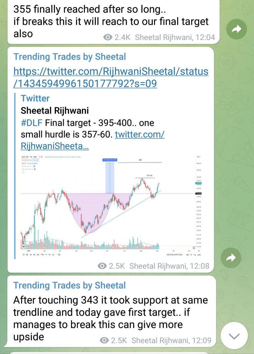 How to find out the expected targets and what should be the exit ...