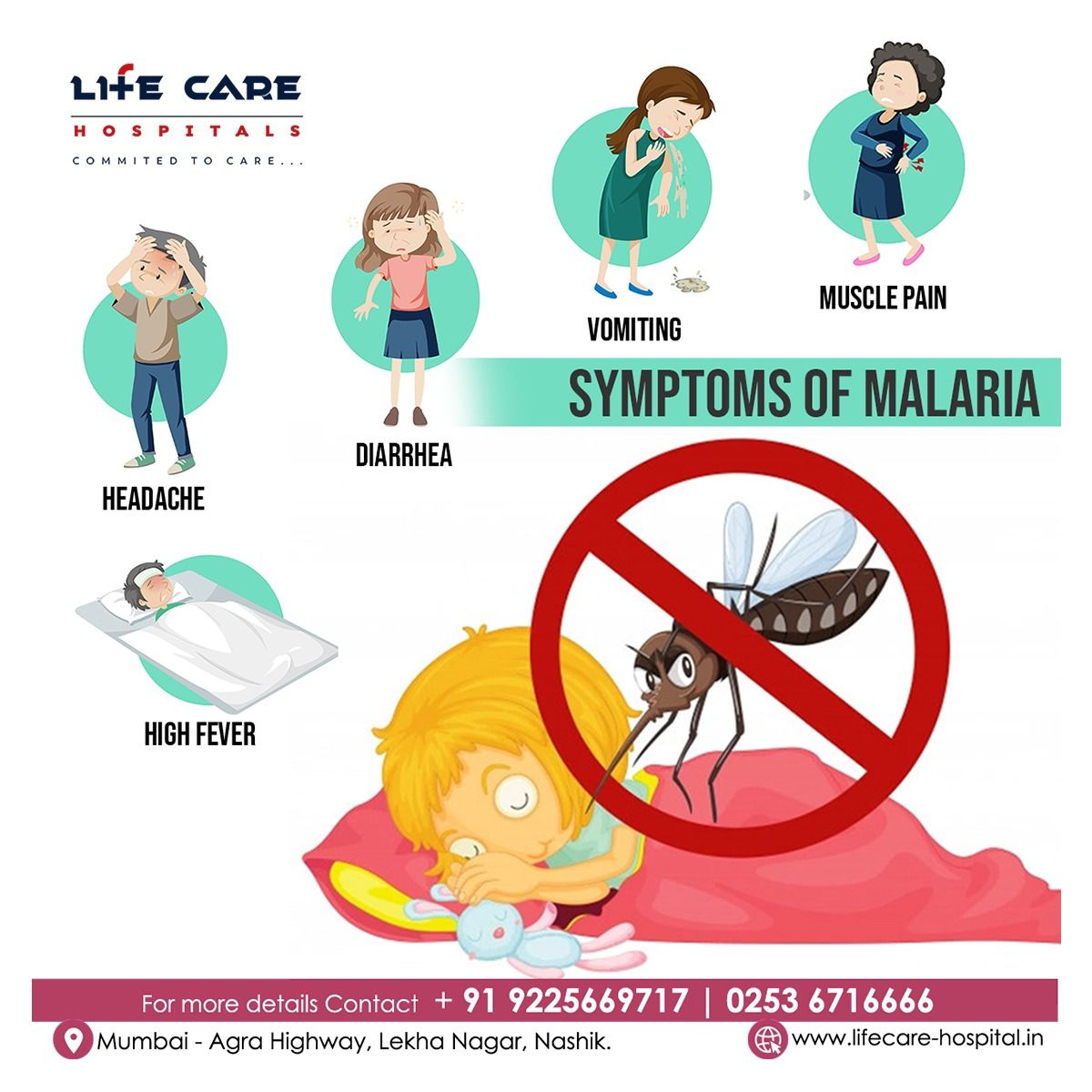 Symptoms Of Malaria On Skin