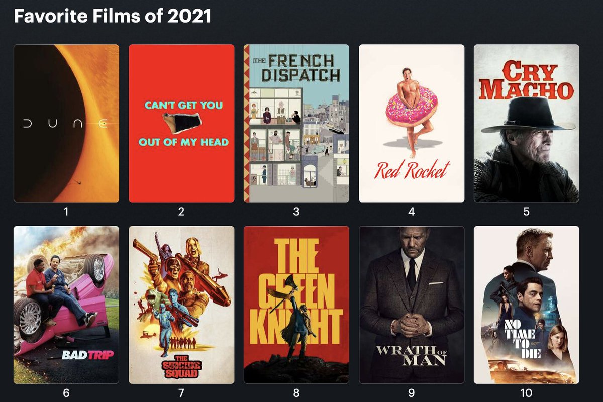 Updated top ten favorite movies of 2021. Tony Tost @tonytost
