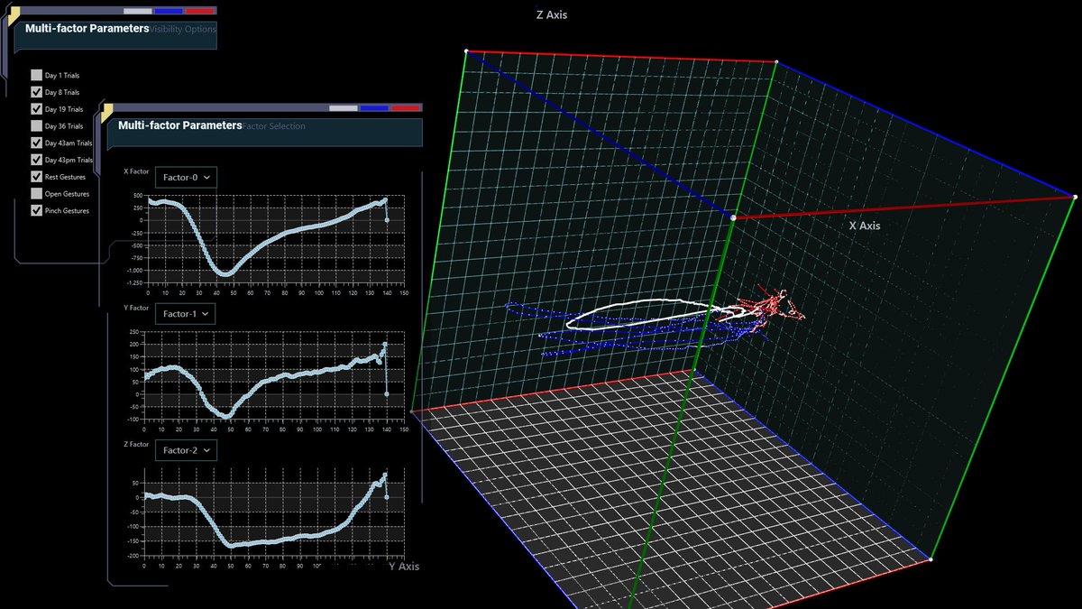 Javafx 3d On Twitter Rt Seanmiphillips Made A Javafx Brain Computer Interface Factor