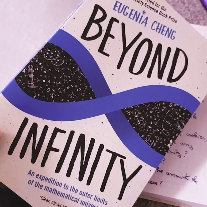 The Mathematicians' Library! 📚 20 Best Mathematics Books that you can ...