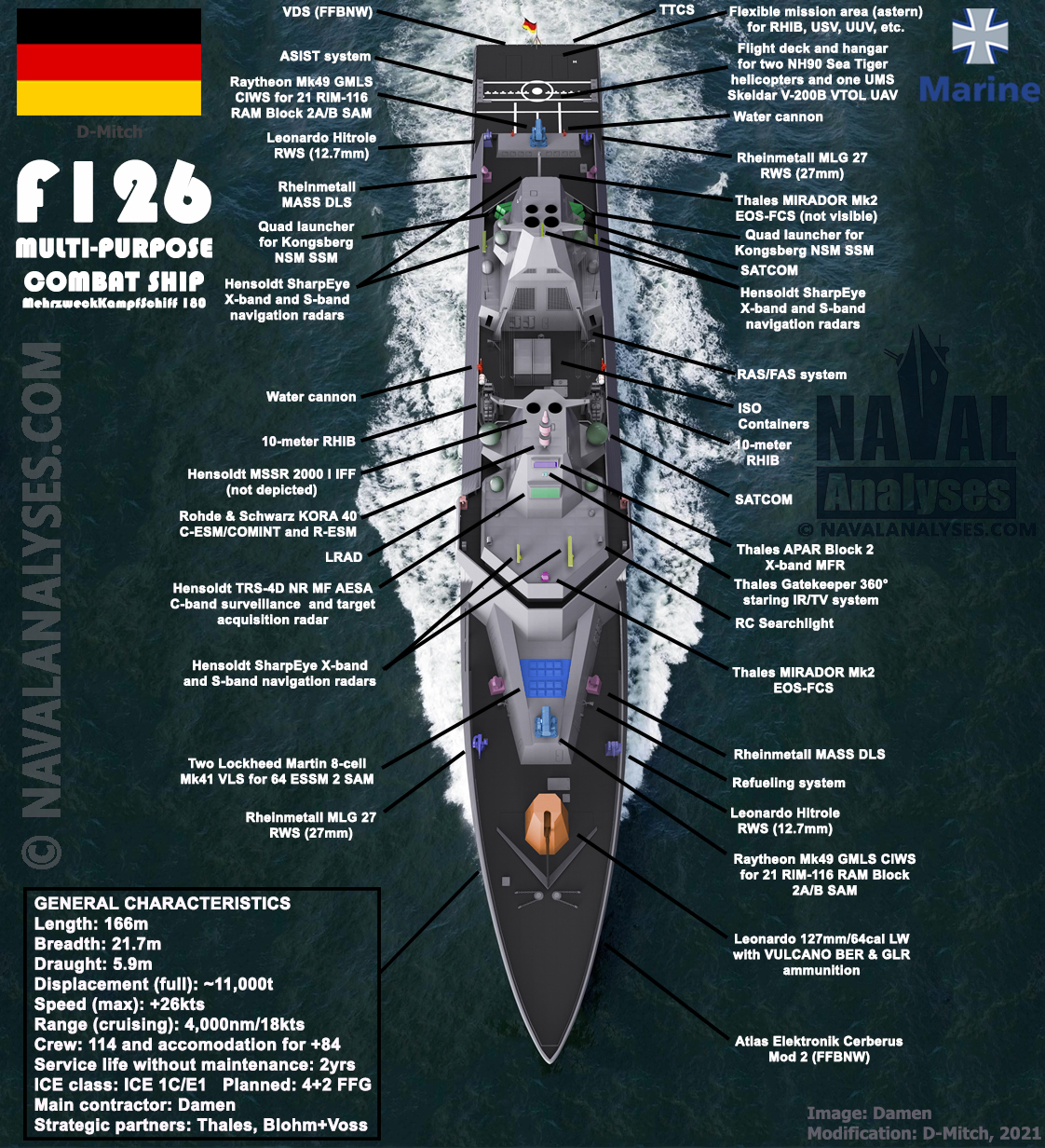 Naval Analyses on Twitter: "F126 (MKS 180) future multi-purpose frigate of the @deutschemarine ...