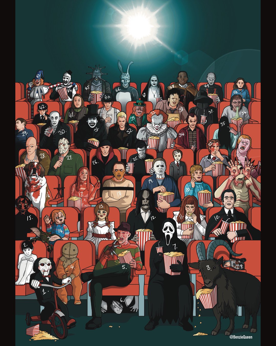 Horror Characters Names