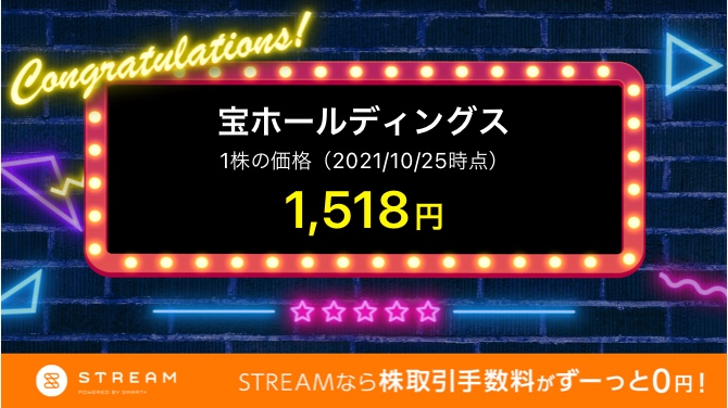 まーりー (@runrun_marly) | Twitter