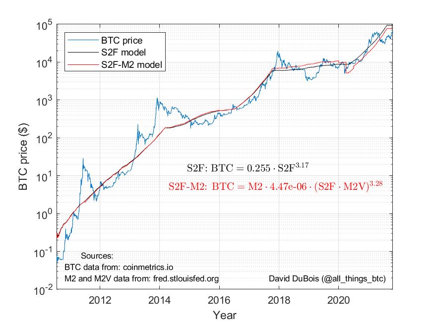 Thread by @all_things_btc on Thread Reader App – Thread Reader App