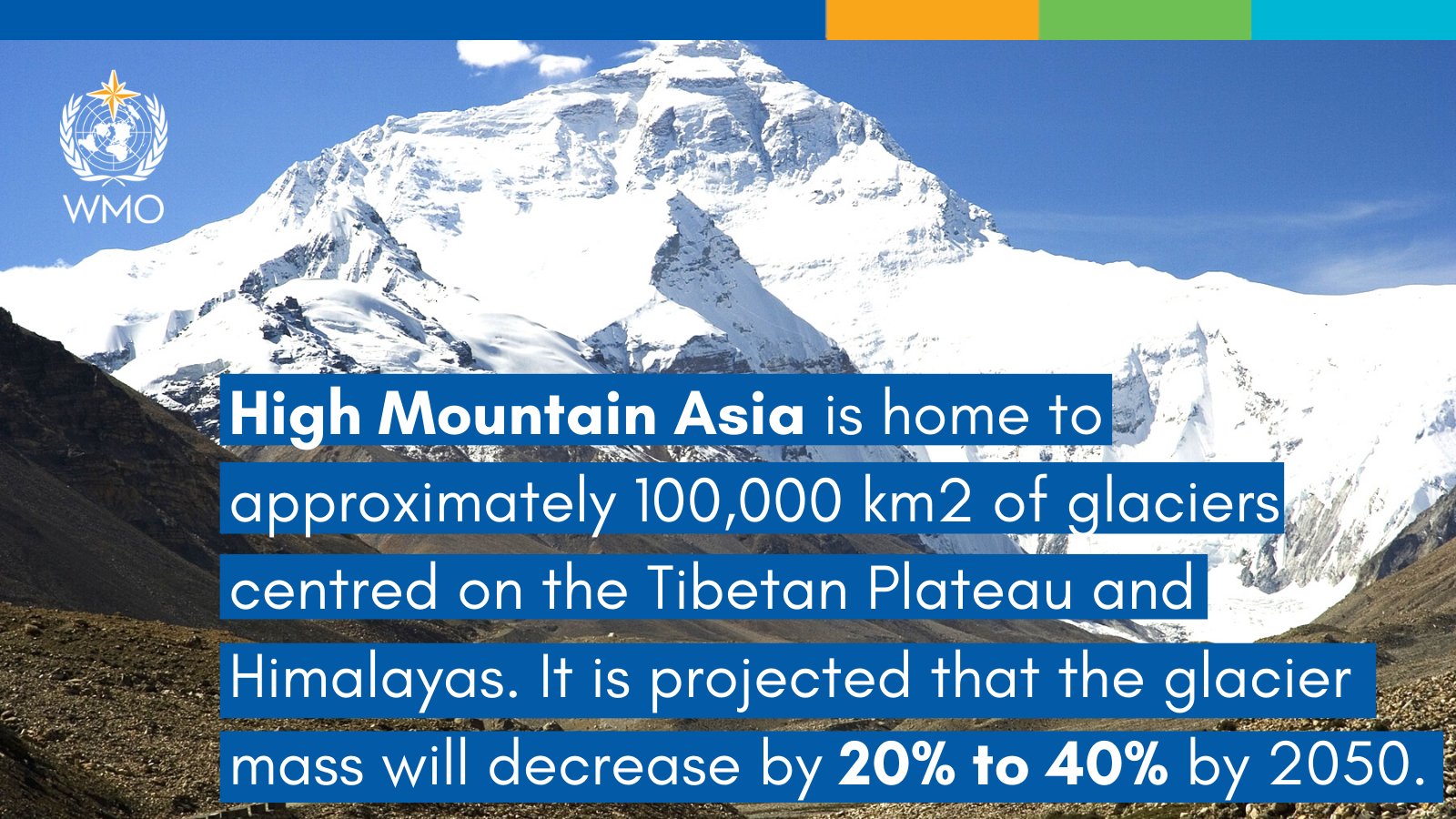Tibetan Plateau Glaciers