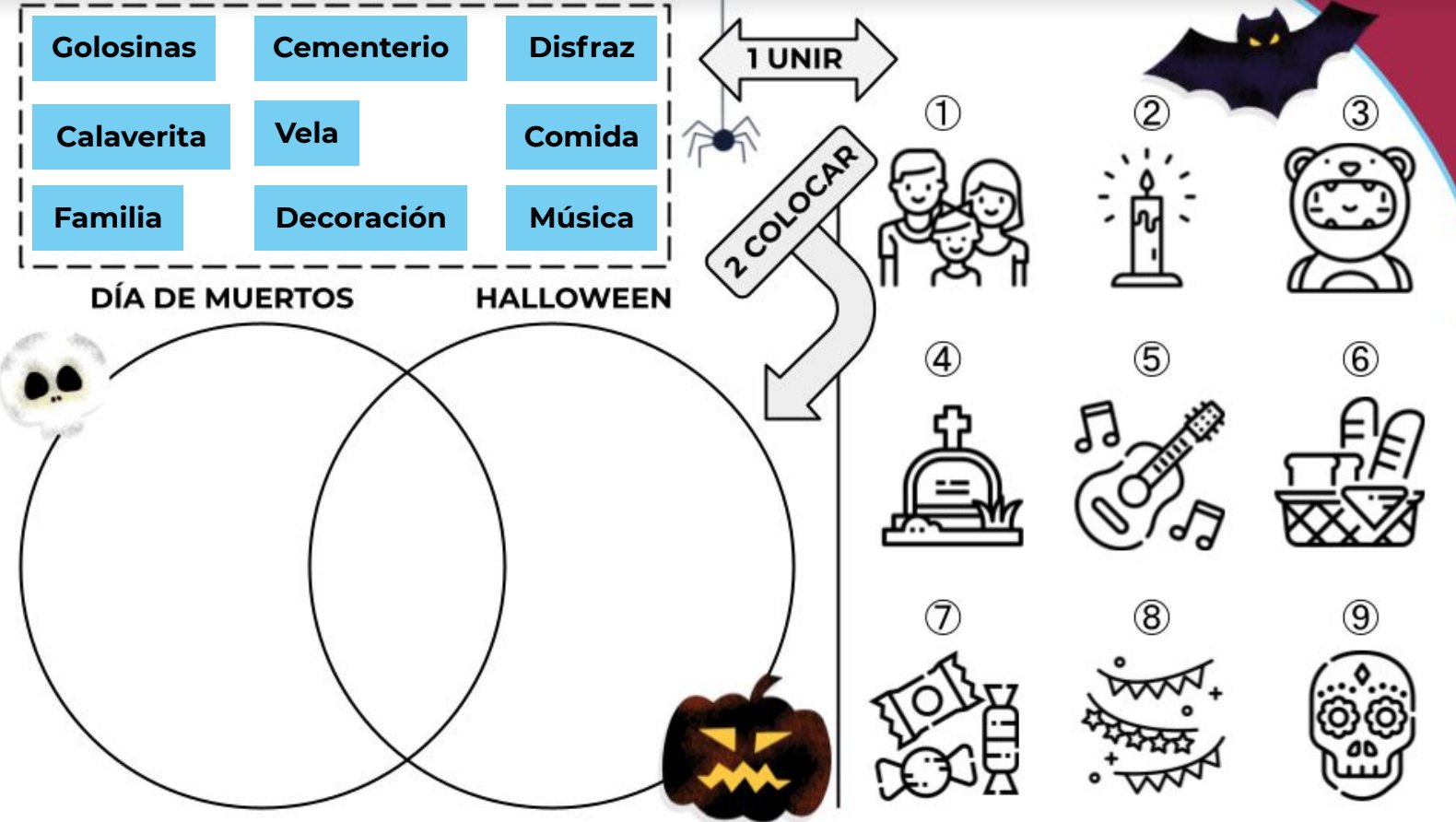 Cuadro Comparativo Diferencia Entre Halloween Y Dia D - vrogue.co Cuadro Comparativo Diferencia Entre Halloween Y Dia D - vrogue.co