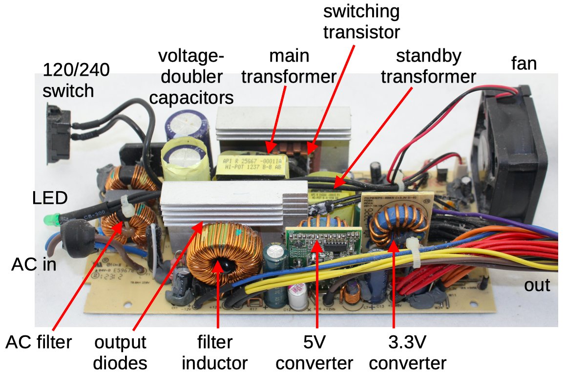 Computer Power Supply Parts
