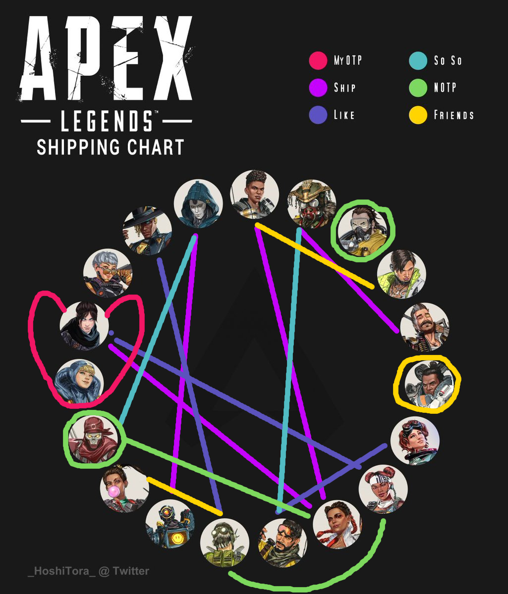 Unfounded Ideas (@UnfoundedIdeas) | Twitter