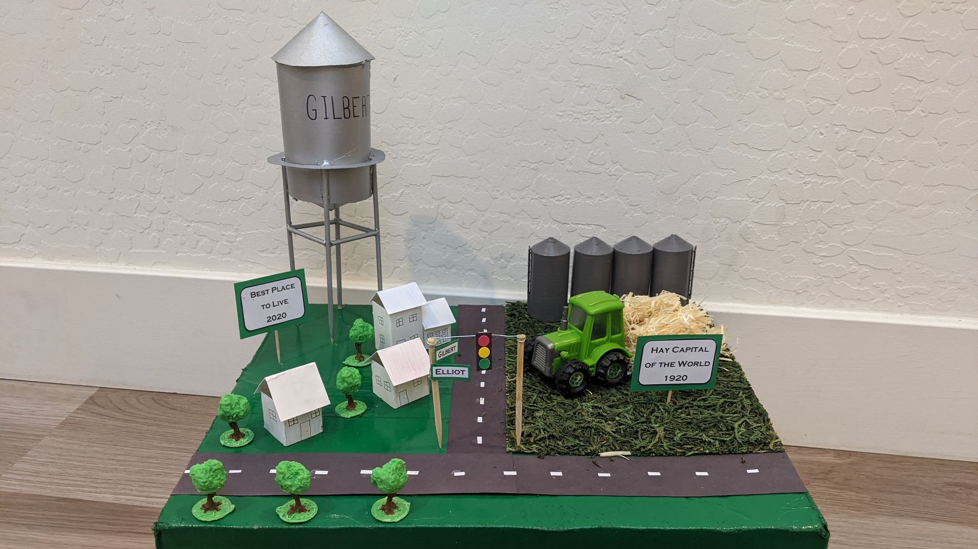 3d Cell City Project Examples