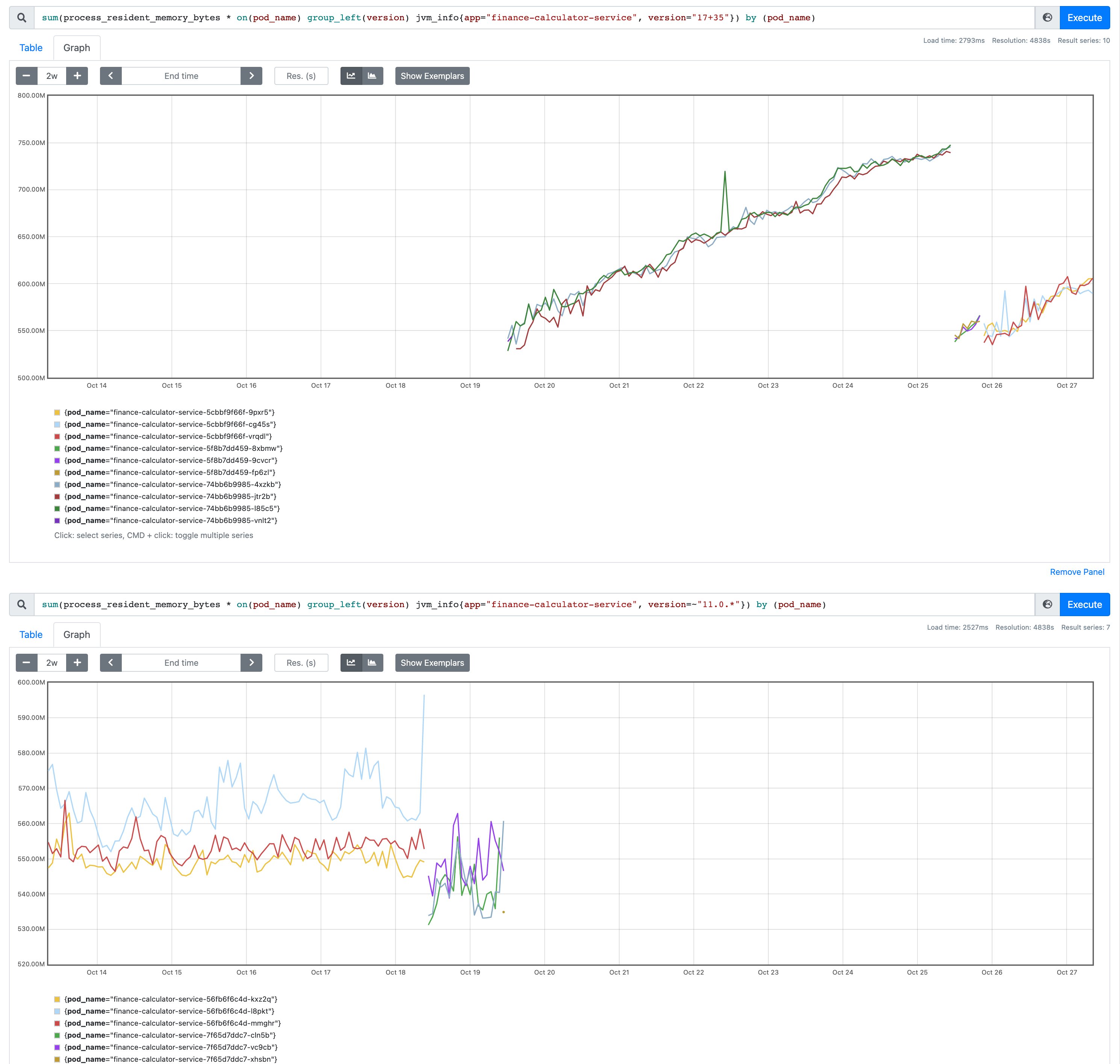 Nick Ebbitt on Twitter: "One of our devs worked out that the memory issue with Java 17 goes away ...