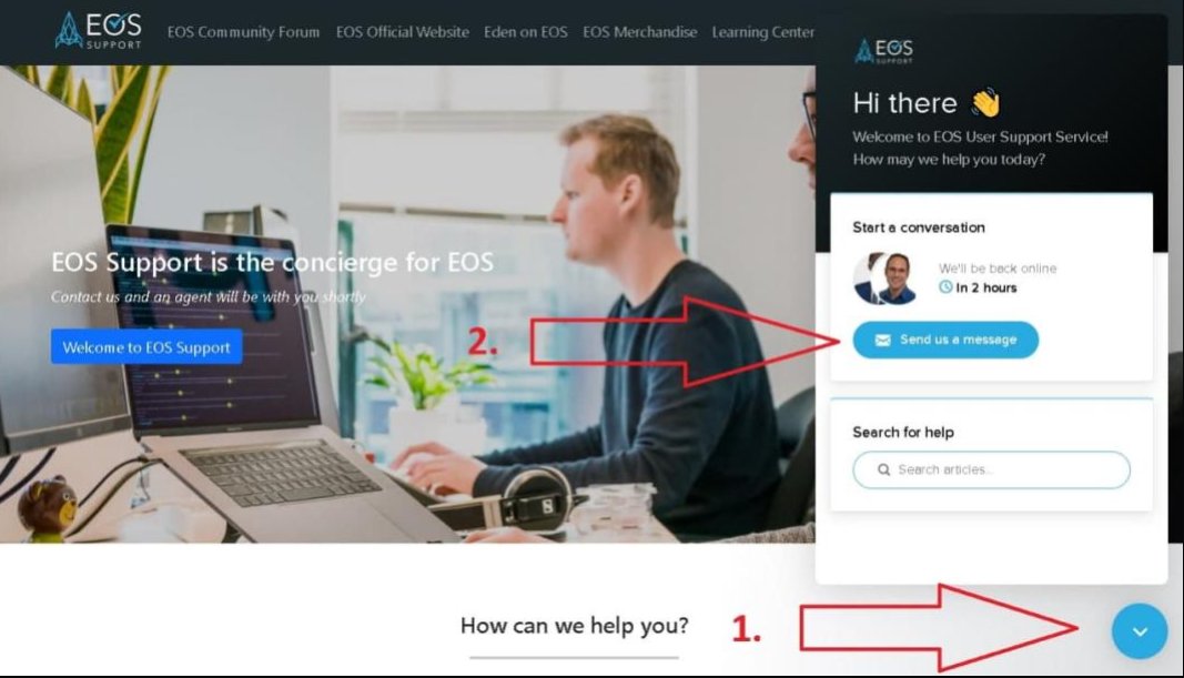The #EOS User Support Service is very pleased with the amount of great ...