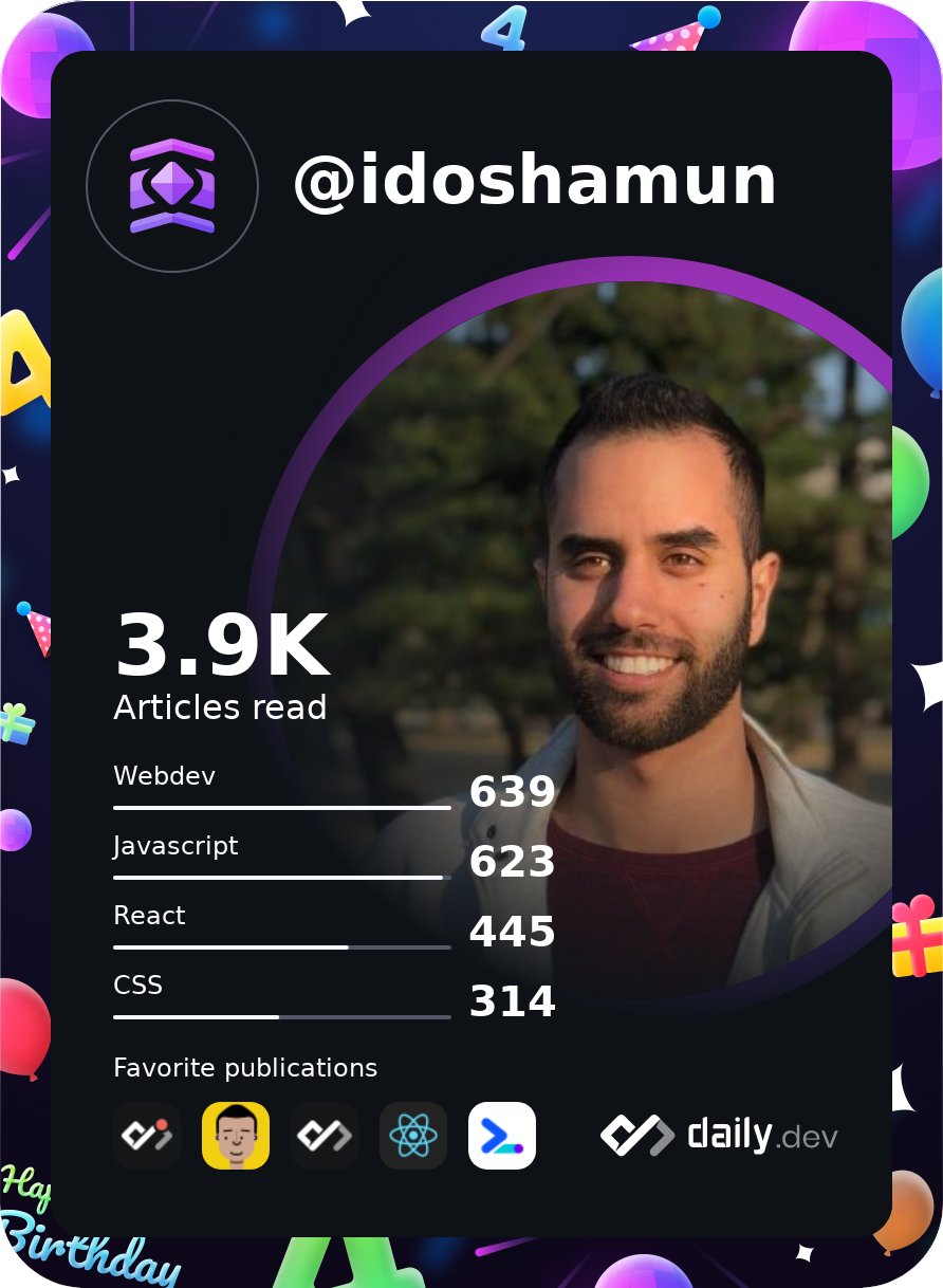 daily.dev on Twitter: "RT @idoshamun: Here's my exclusive #DevCard anniversary background! Show ...