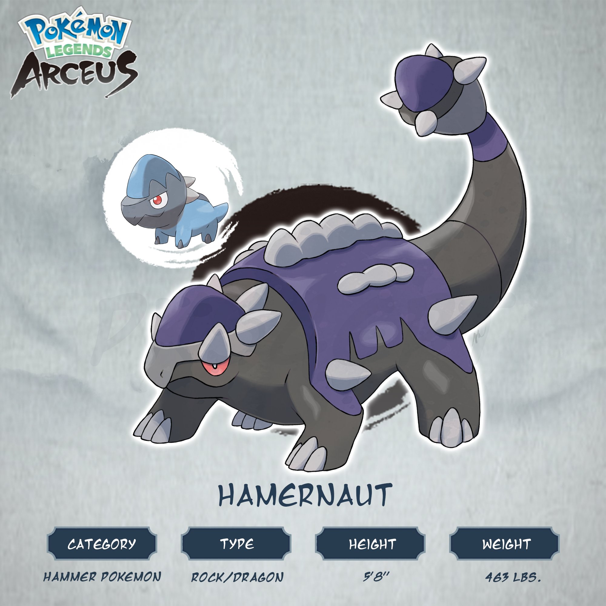 Armor Fossil Pokemon