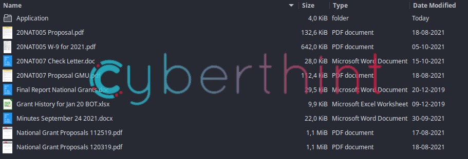 Cyberthint on Twitter: Cyberthint on Twitter: