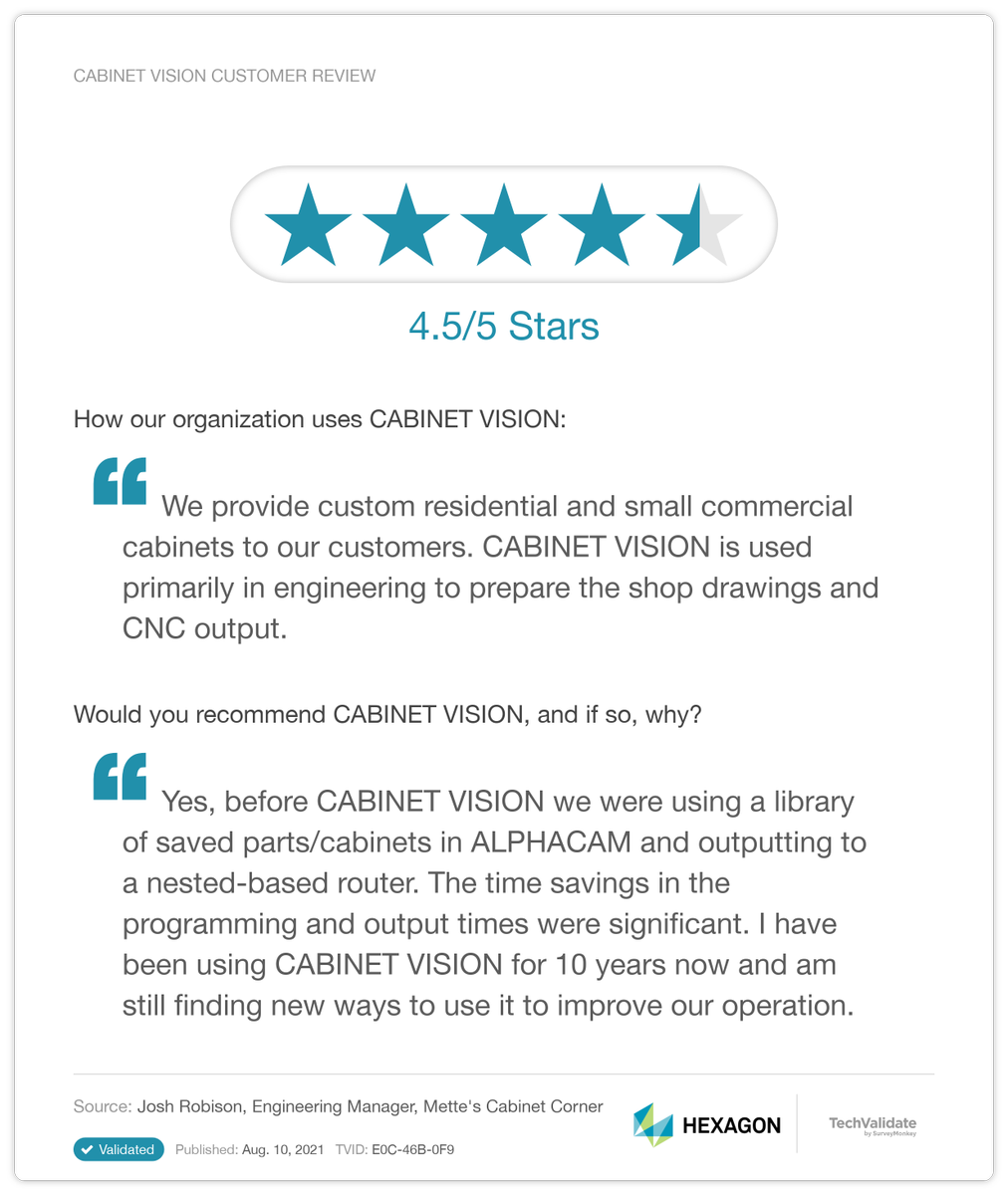 Cabinet vision version 10 - globemzaer