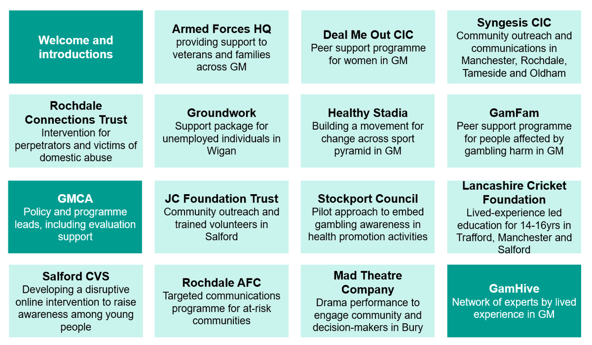 Jo Evans (@jo_evsy) | Twitter