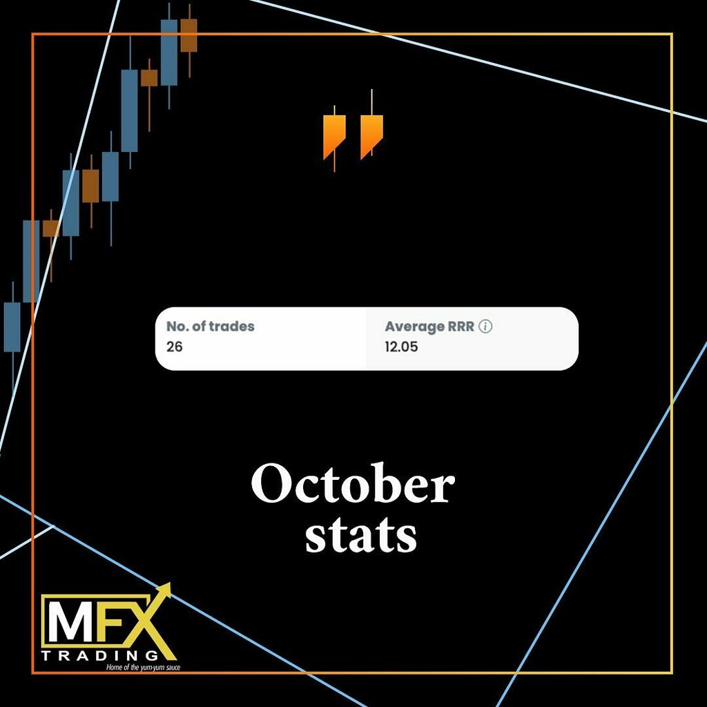 MFX Trading (@mfx_trading) | Twitter