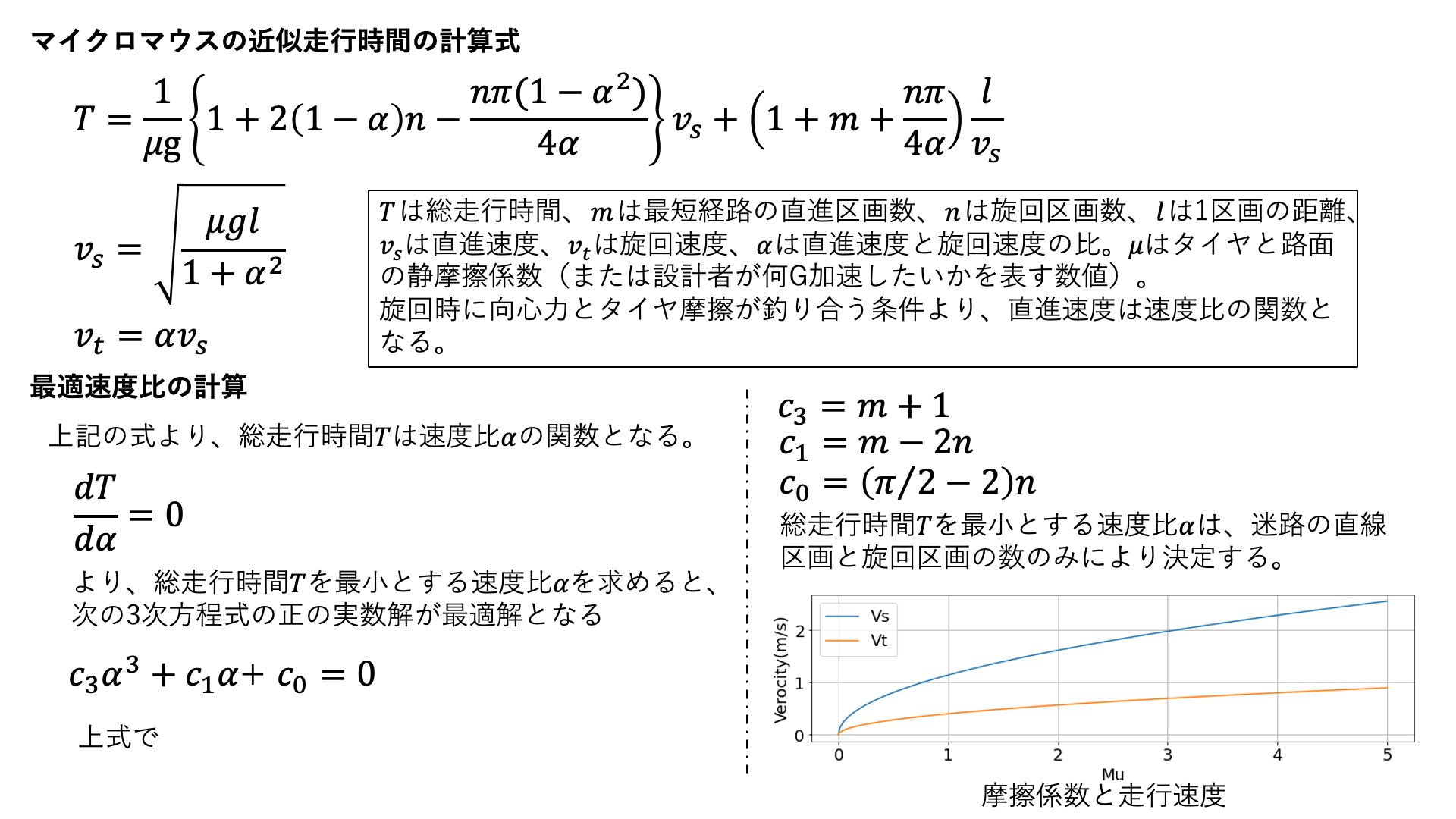 こうへい（Kouhei Ito） on Twitter: "マウスのスラローム走行の軌跡は円弧として簡易的な走行時間を求める計算を再度やり直した。旋回速度は直進速度との比率にして最適な比率が幾 ...