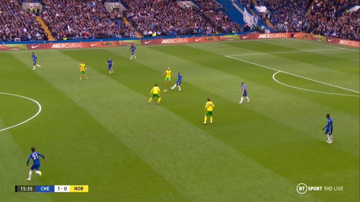 Tuchel's Inverted Fullbacks Tactical Benefits and Implications Thread ...