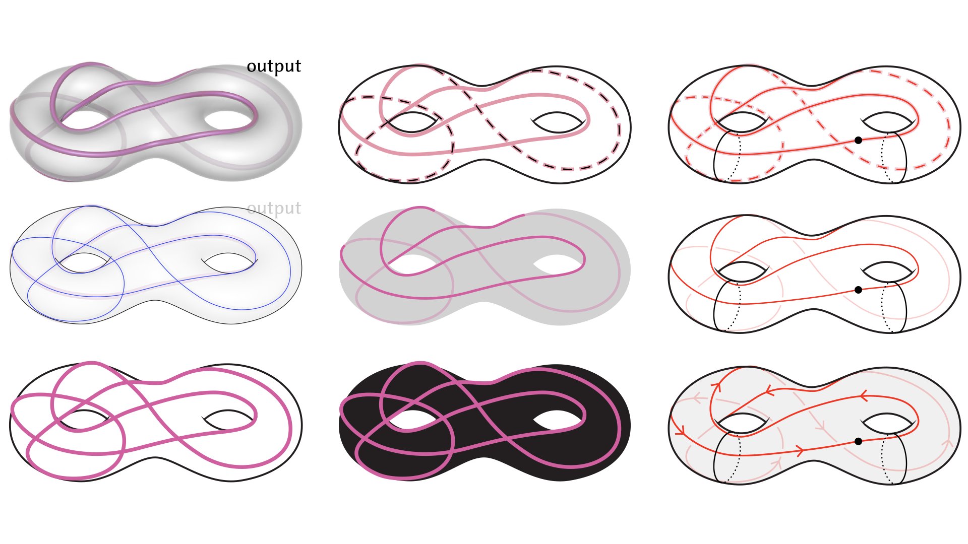 Tiange Luo (@tiangeluo) / Twitter