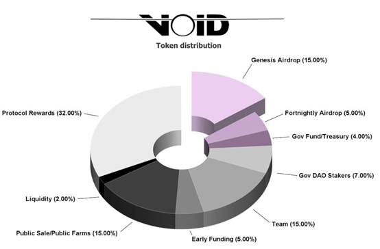Thread by @Danxia_Capital on Thread Reader App – Thread Reader App