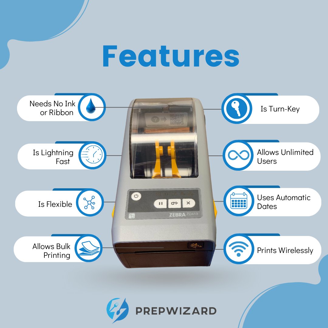 PrepWizard (@PrepWizardApp) | Twitter