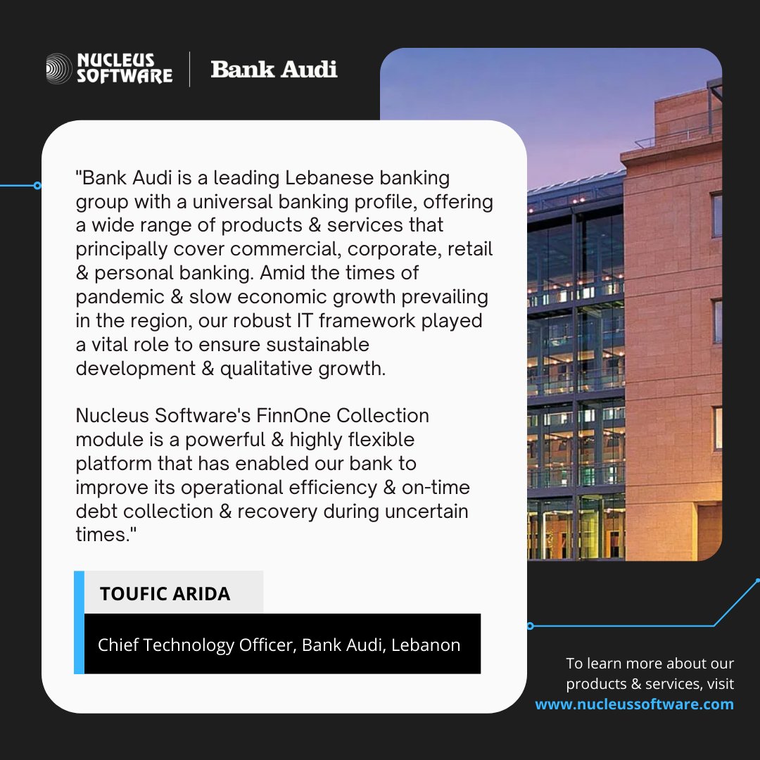 Bank Audi Lebanon