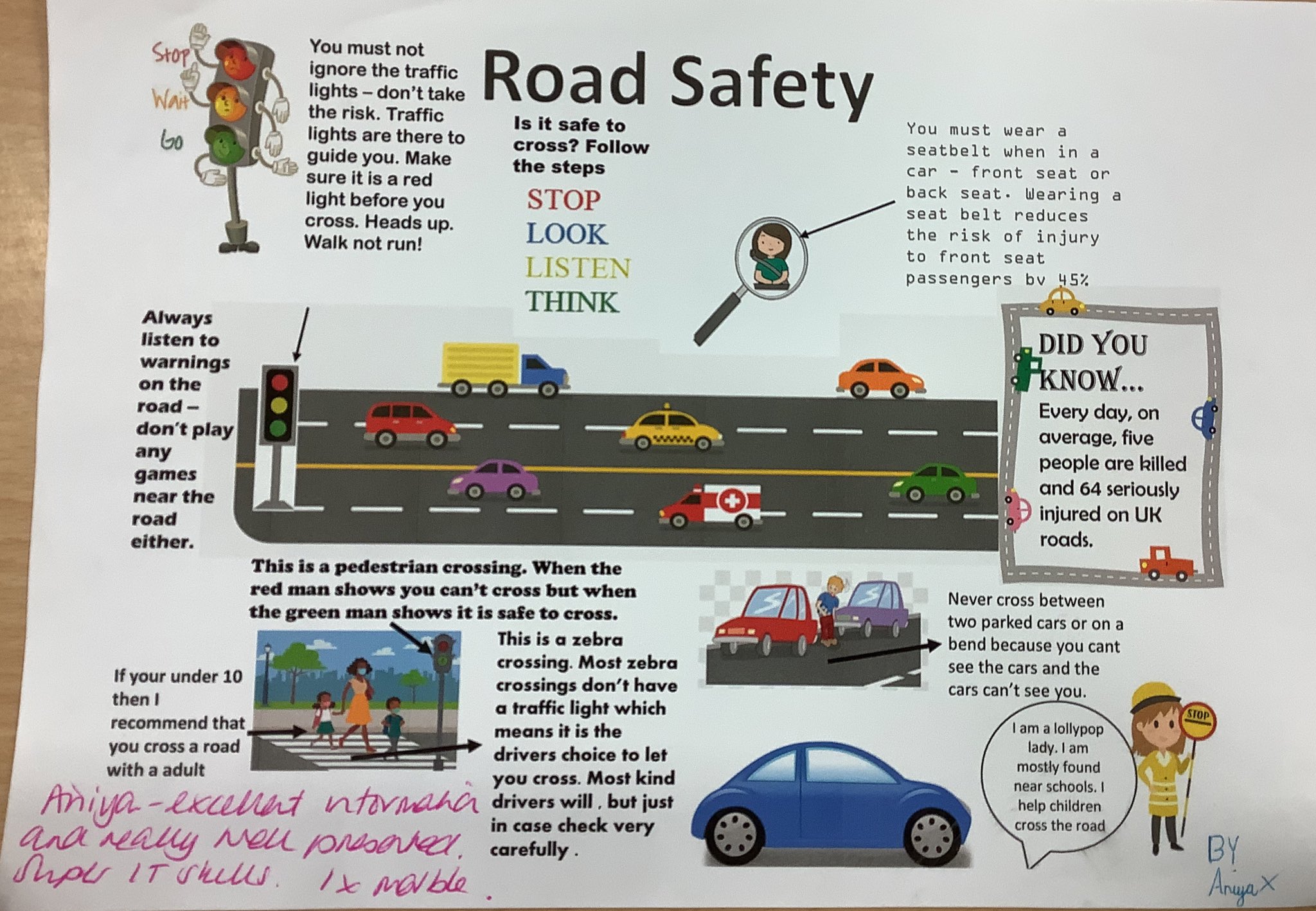 Road Safety Posters