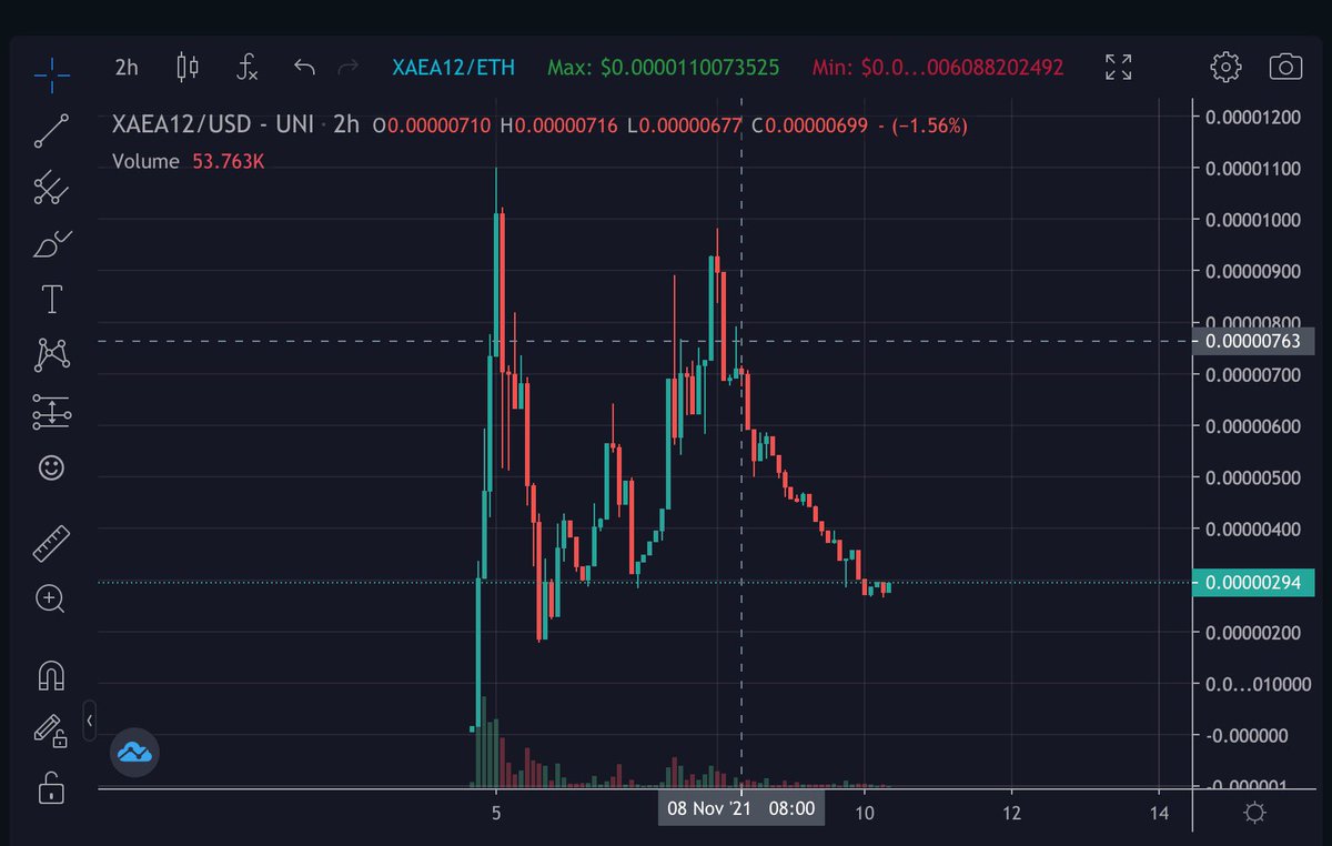 Encrypt0 (@Encryptx00) | Twitter