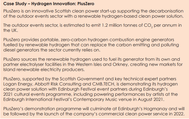 PlusZero +0 (@PlusZeroEnergy) | Twitter