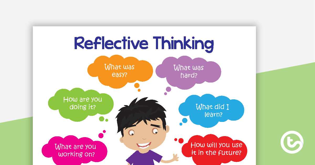 Reflective Ib Learner Profile