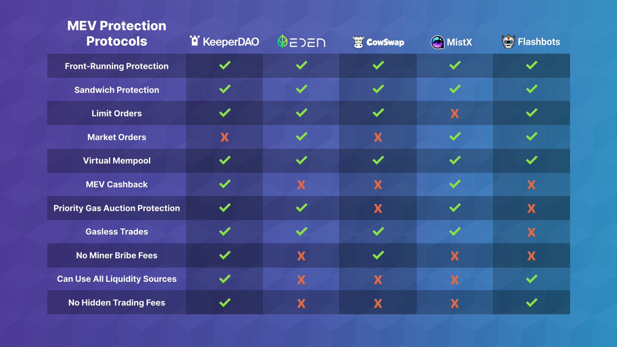 Rook's Threads – Thread Reader App