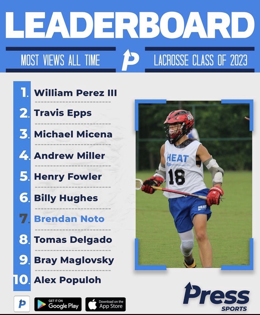 Travis Epps (@TravE2255) | Twitter