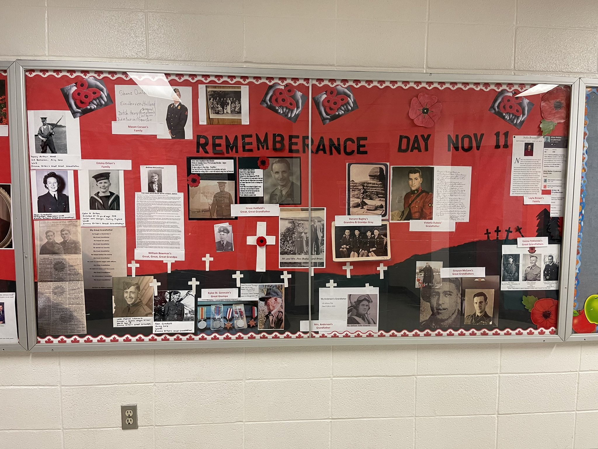 Memorial Day Bulletin Board Ideas