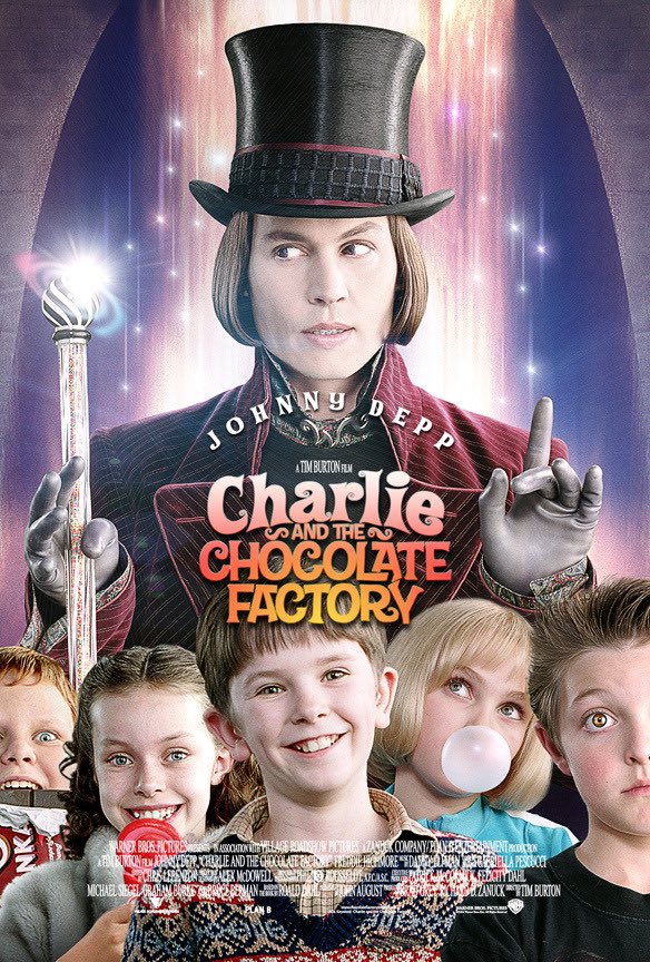 Charlie And The Chocolate Factory Poster