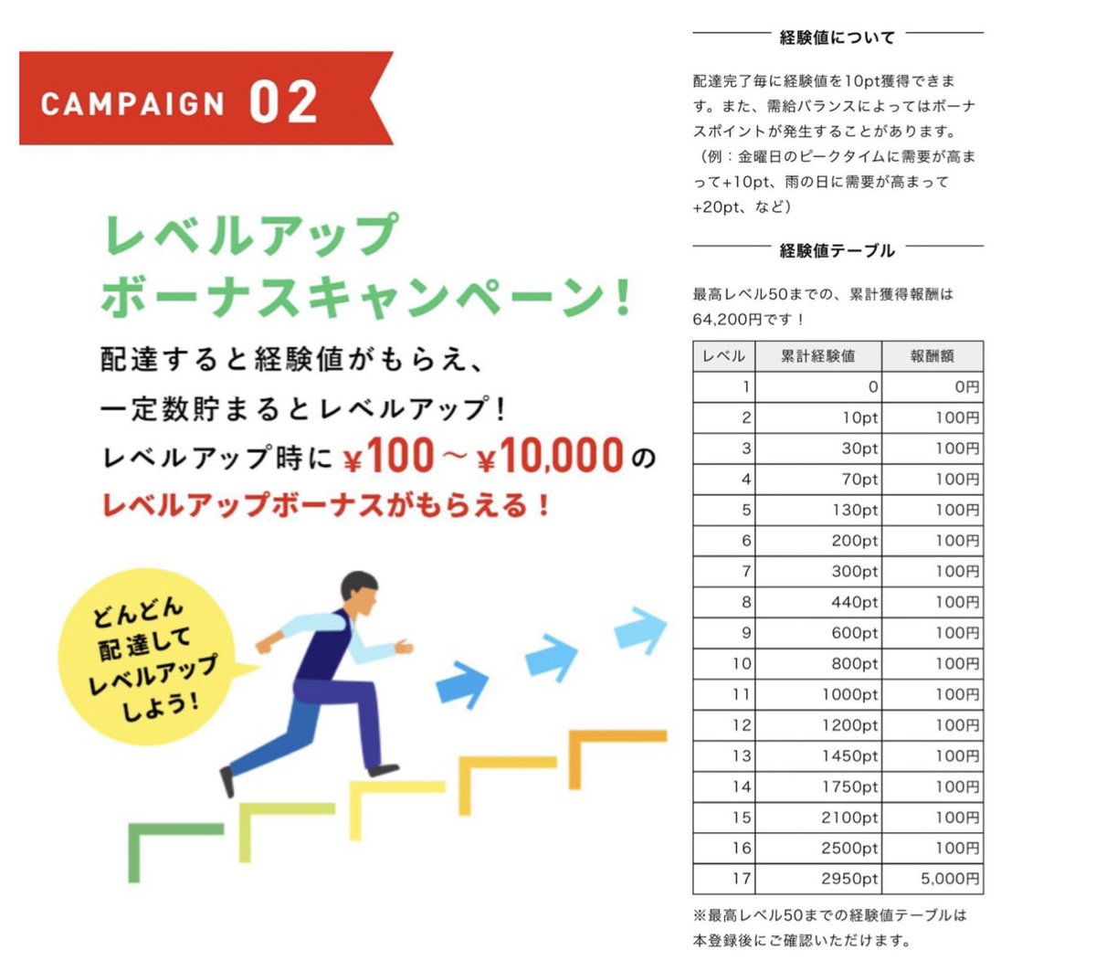 menu 配達クルー 紹介 (@crew_menu) / Posts / X