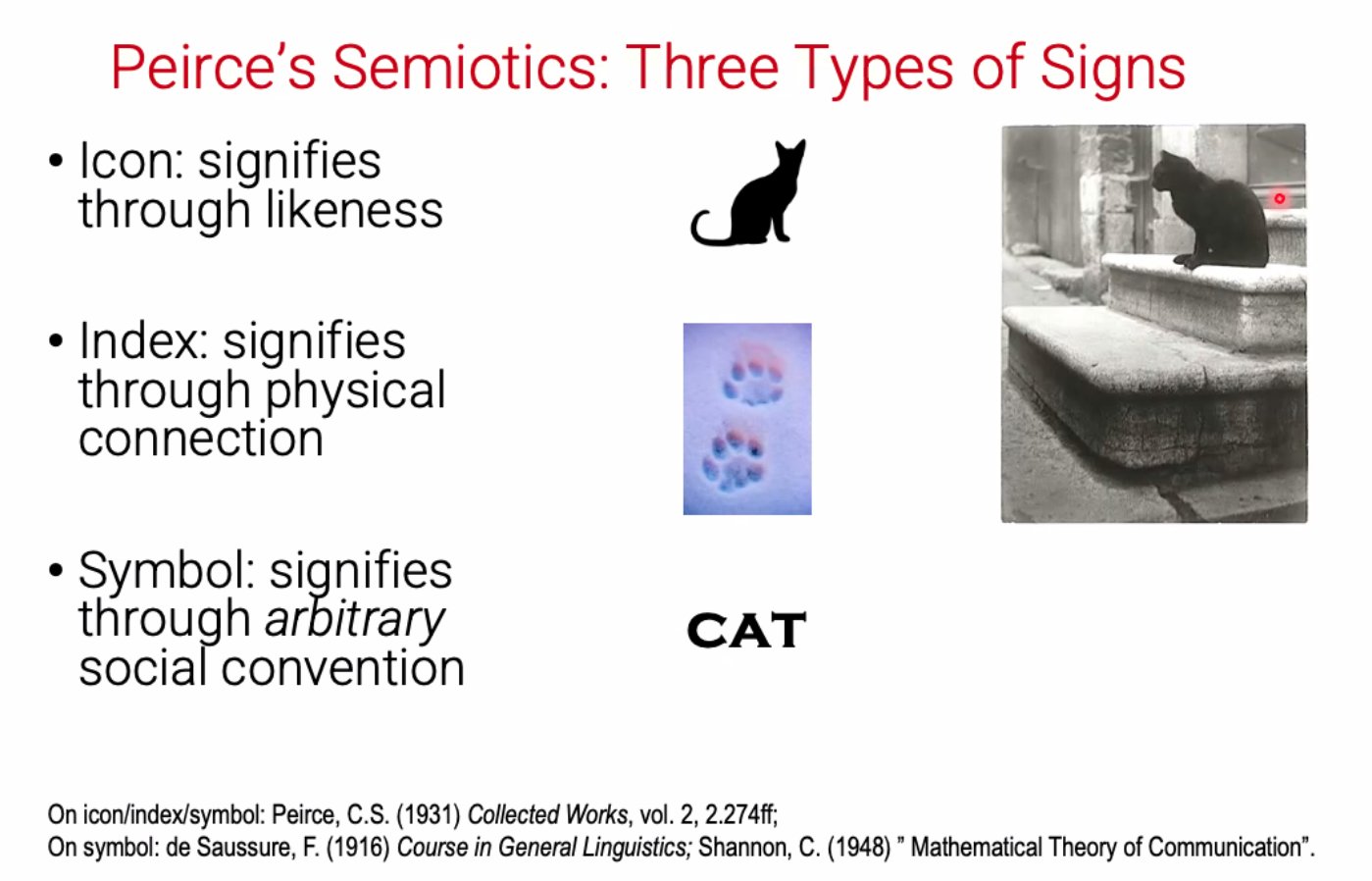 Semiotics Examples THE DEATH OF SEMIOTICS (IN LATE MODERN
