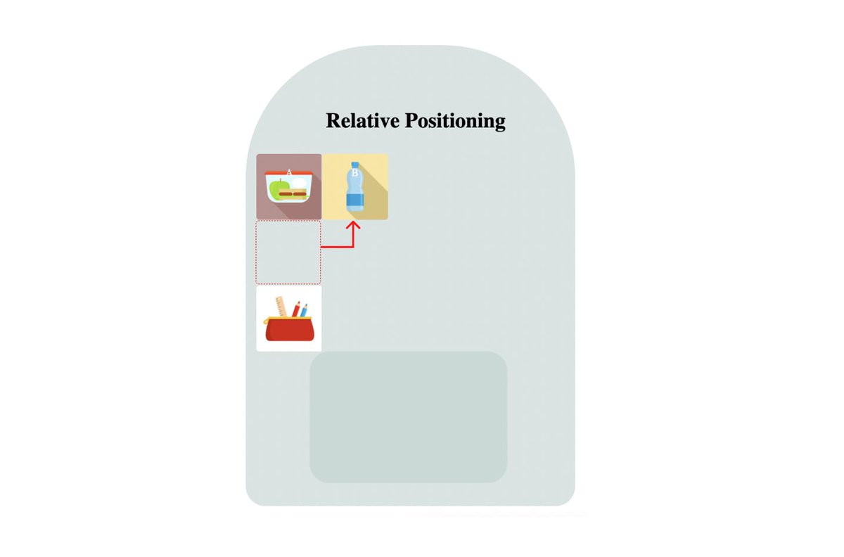 We all know that CSS positioning can be confusing sometimes! When you ...