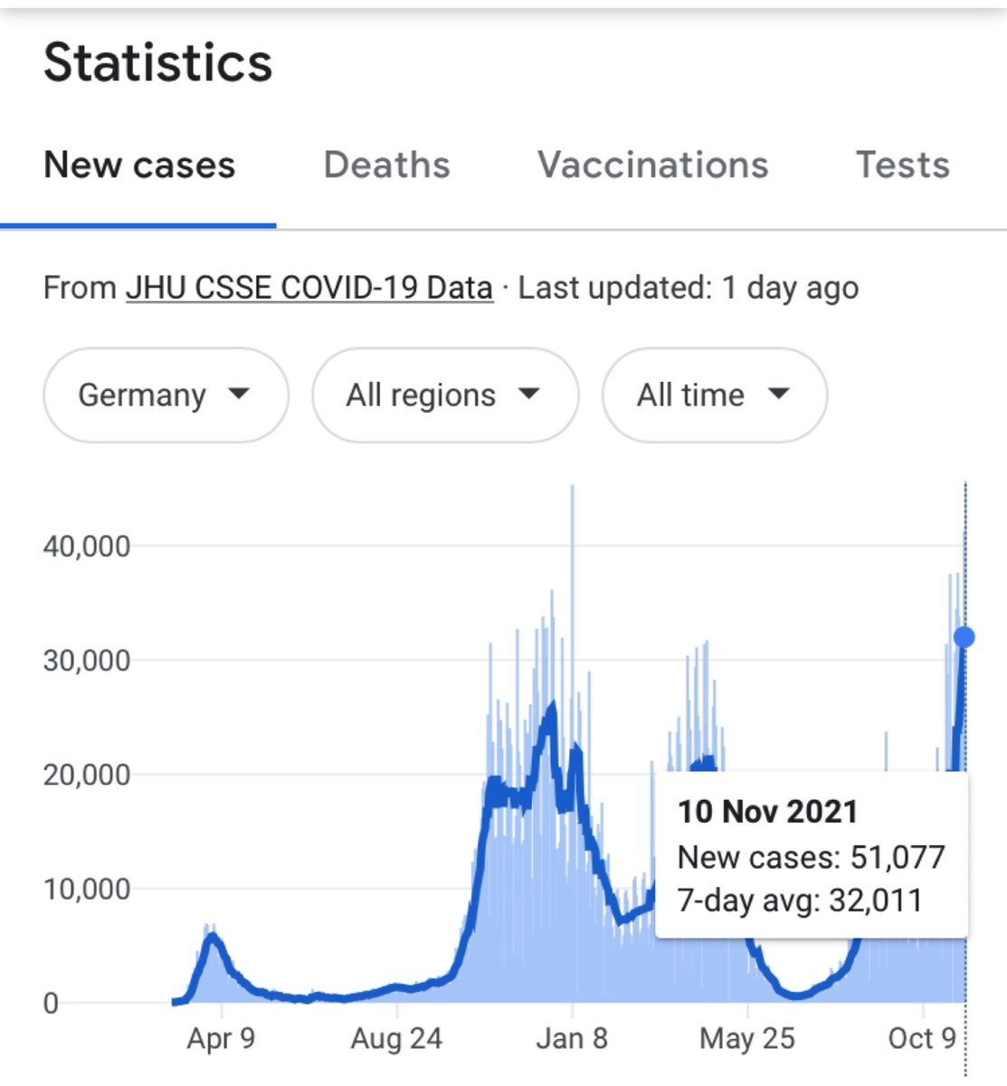 phupha (@PHUPHA999999999) | Twitter