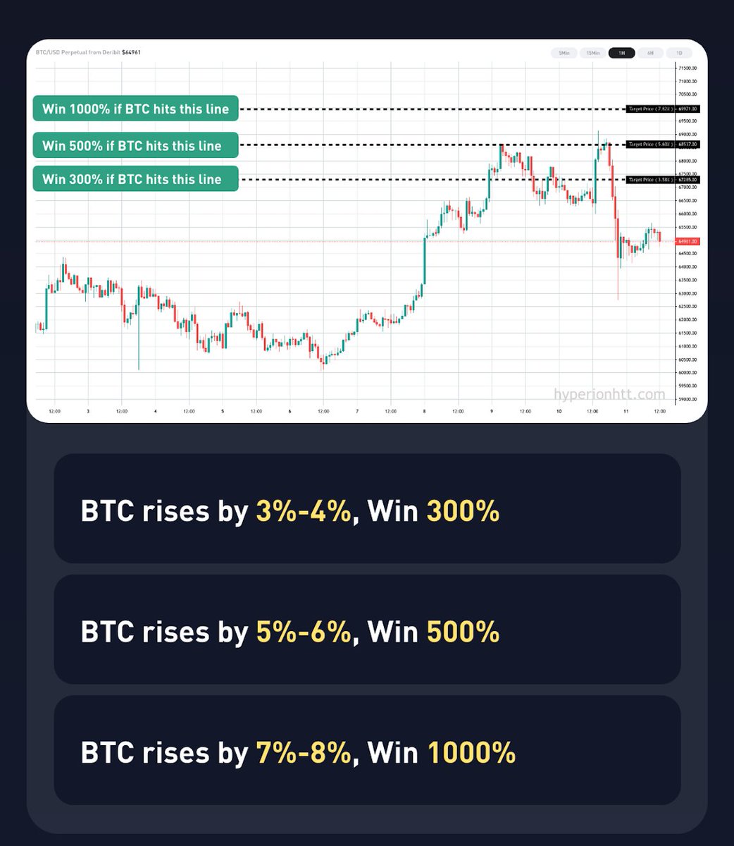 Hyperion (@Hyperionhtt) | Twitter