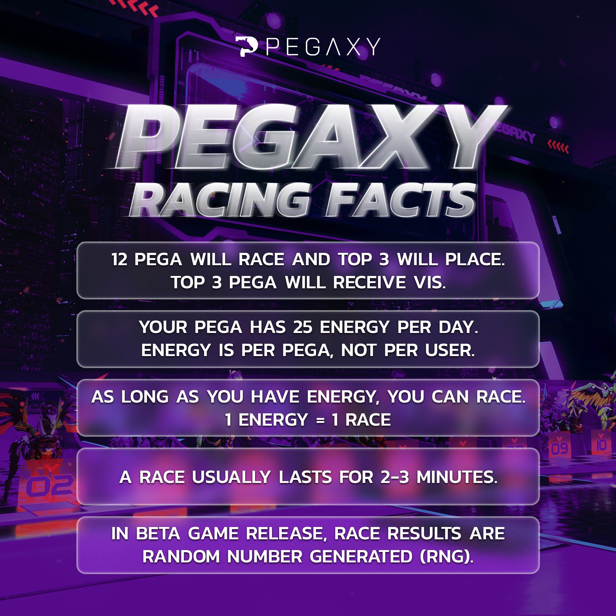 Pegaxy on Twitter: "To prepare for the beta release on November 15, here are some details about ...
