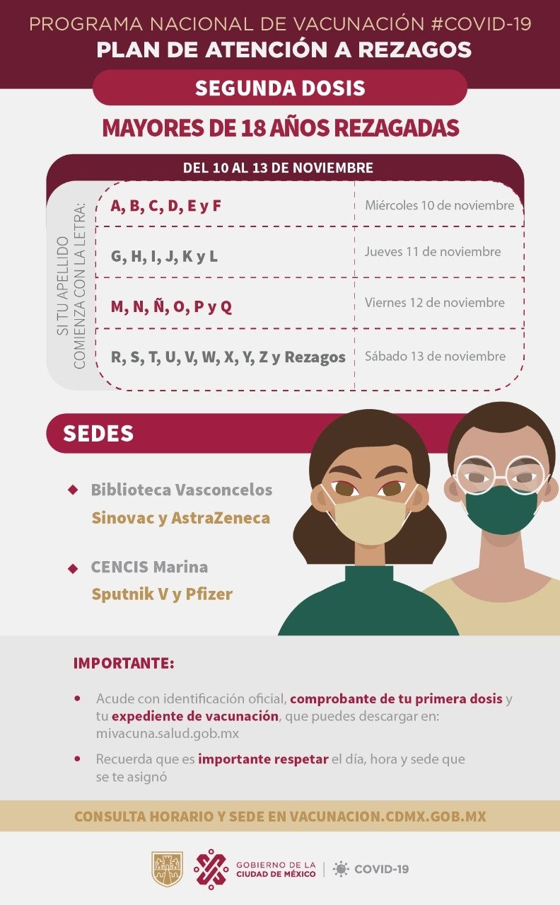 Secretaría De Salud De La Ciudad De México On Twitter 👀 ¿se Te Pasó