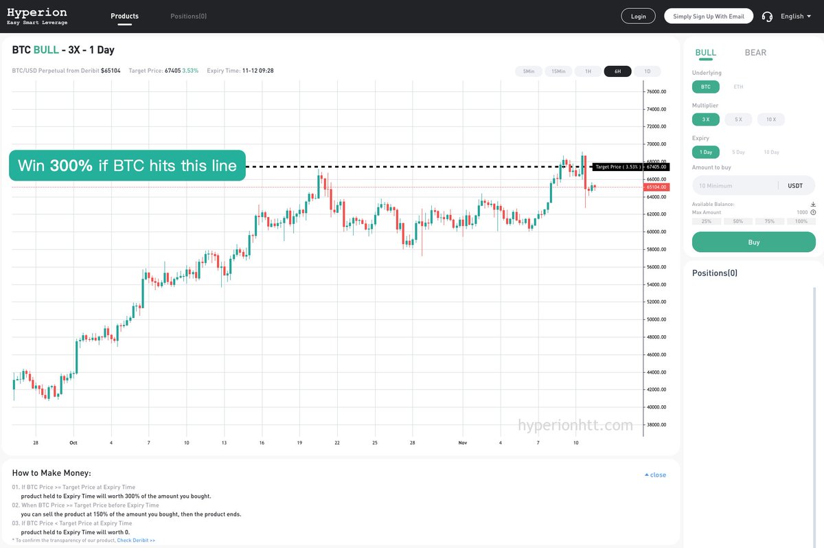 Hyperion (@Hyperionhtt) | Twitter