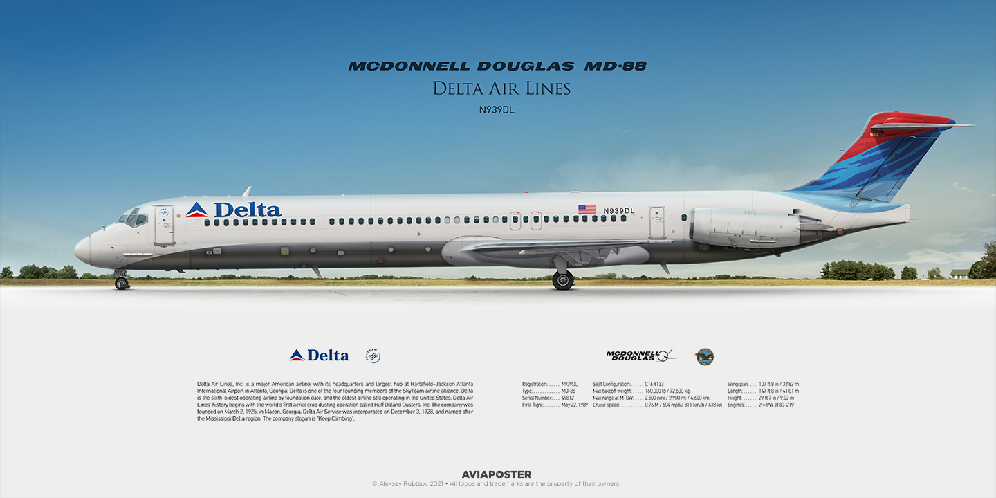 Mcdonnell Douglas Md 88