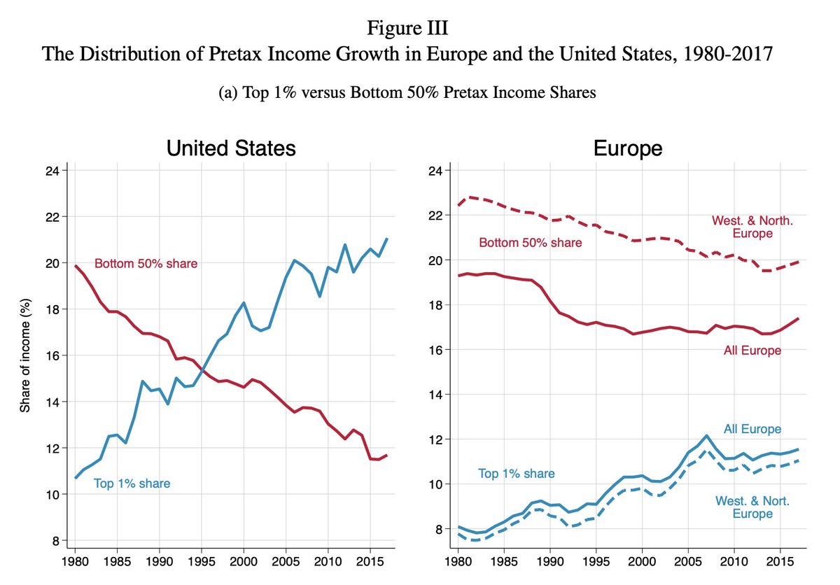Thread by @JuanLuis_JG on Thread Reader App – Thread Reader App