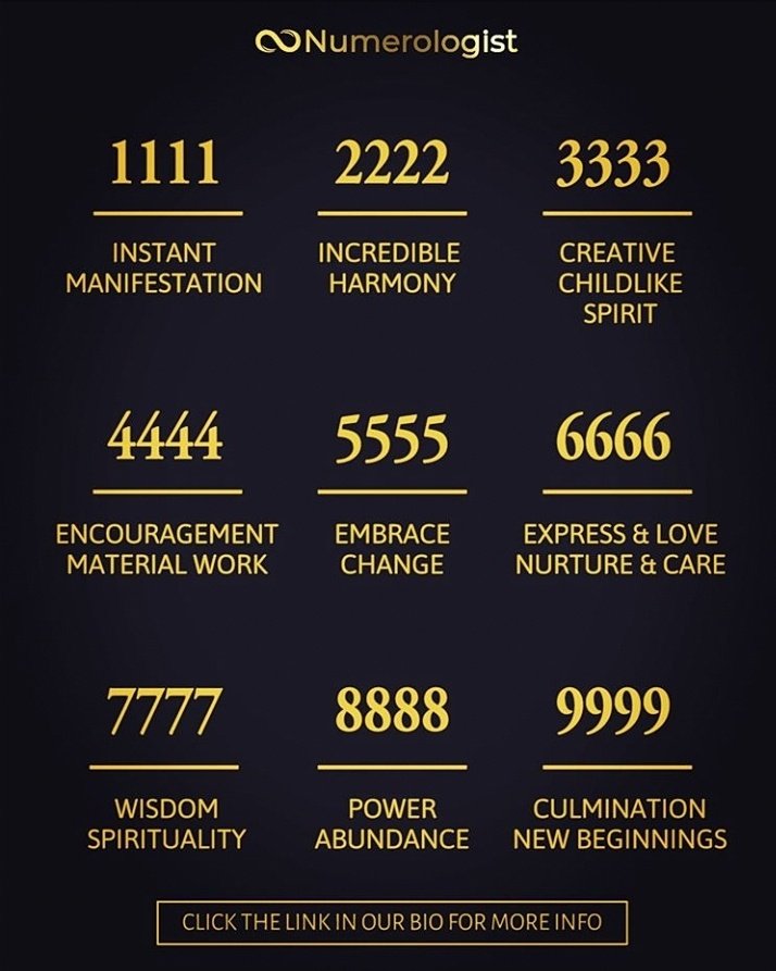 Grabovoi cheating codes, Quantum healing codes, Divine healing codes ...